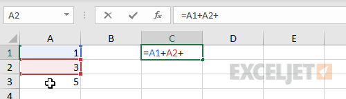 Excel formulas and functions | Exceljet